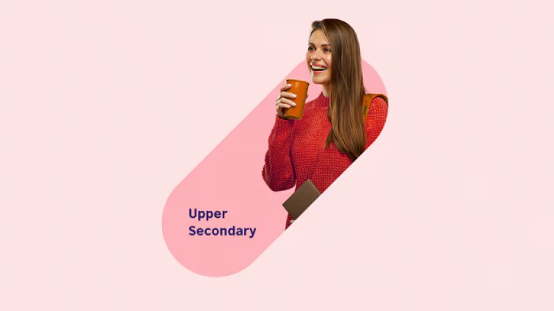 Upper Secondary English Tests | British Council